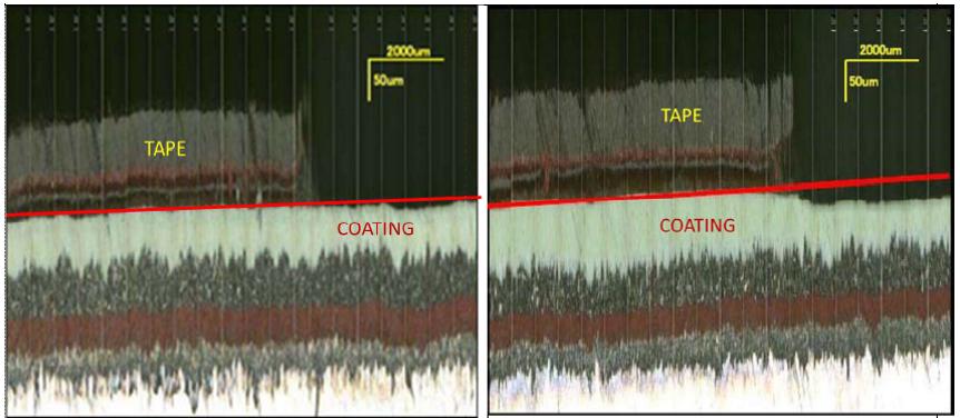 Why Wagners Chose A&I Fluoropolymer Coating for FRP Profiles