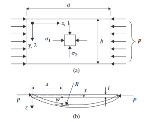 Design of Mersey River FRP Truss Bridge - Wagners